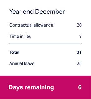 Timetastic - Online staff leave & holiday planner for modern companies